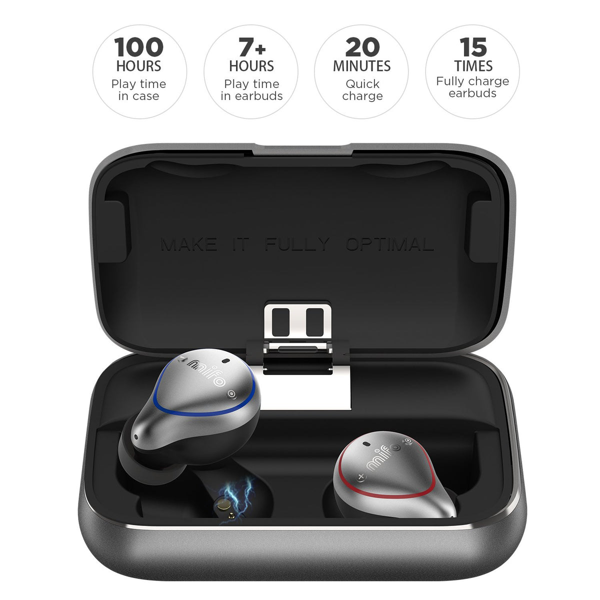 Mifo O5 Plus Gen 2 Smart True Wireless Earbuds for Active Movers 05 ...